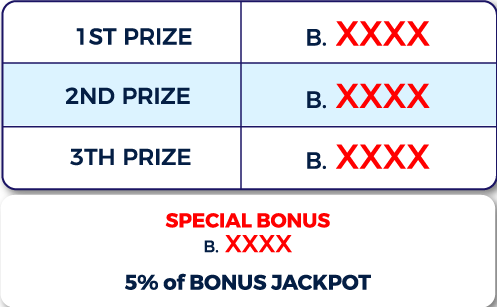 Jackpot | Lucky Hari Hari 天天好运4D